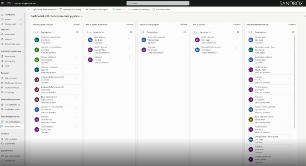 Dashboarding - Recruitmenttech.nl