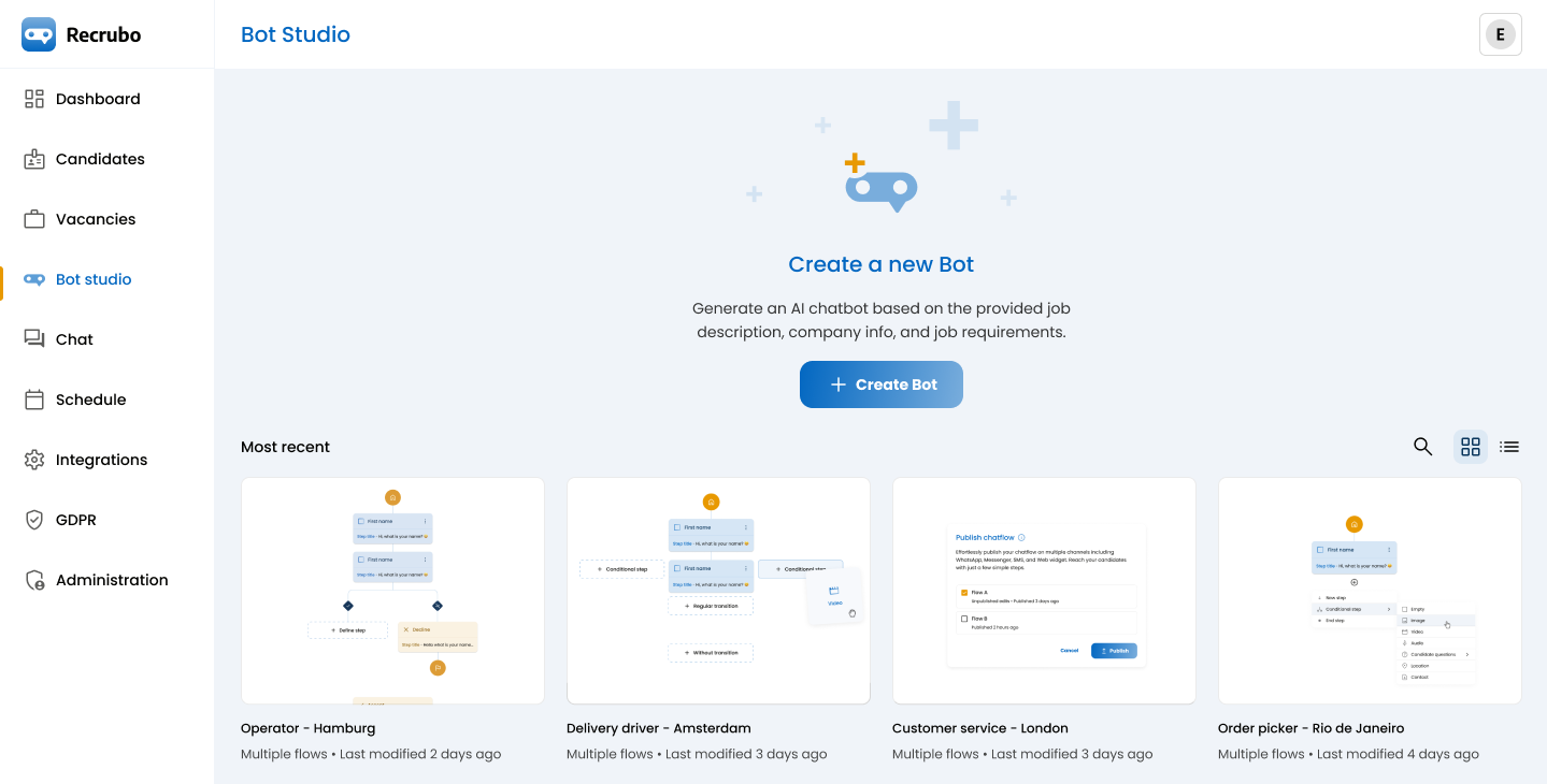 Inzending: AI assistent voor Recruitment (Recrubo) - Recruitmenttech.nl